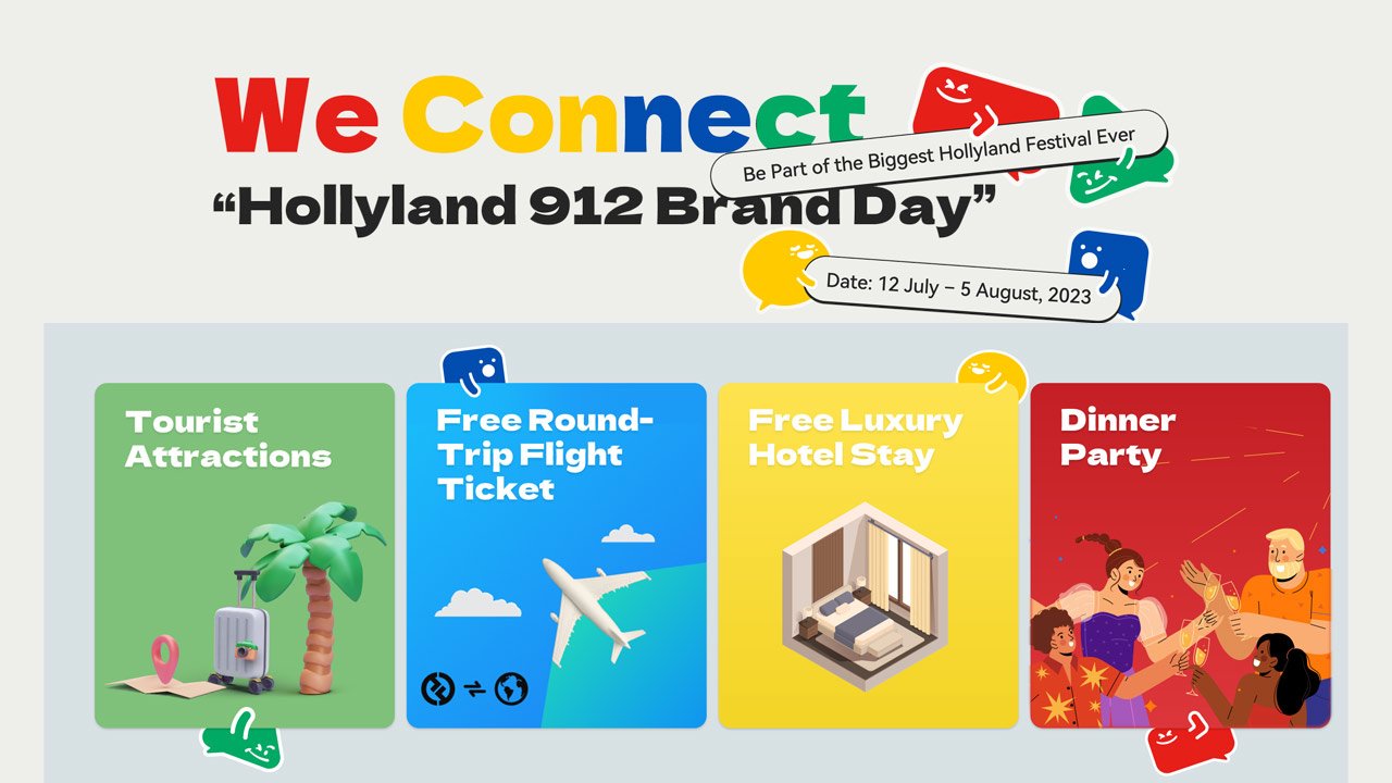 Hollyland promove mega promoção e oferece 1.000 prêmios incríveis para ...